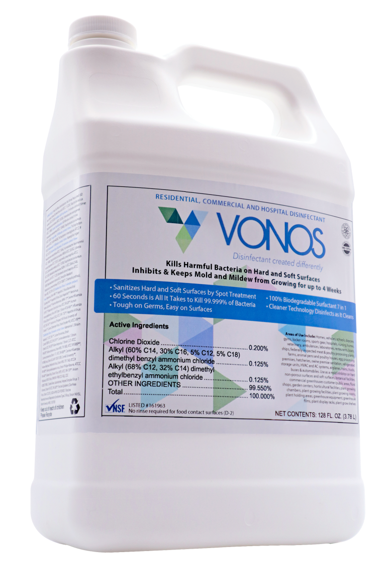 Who is Vonos? – VONOS