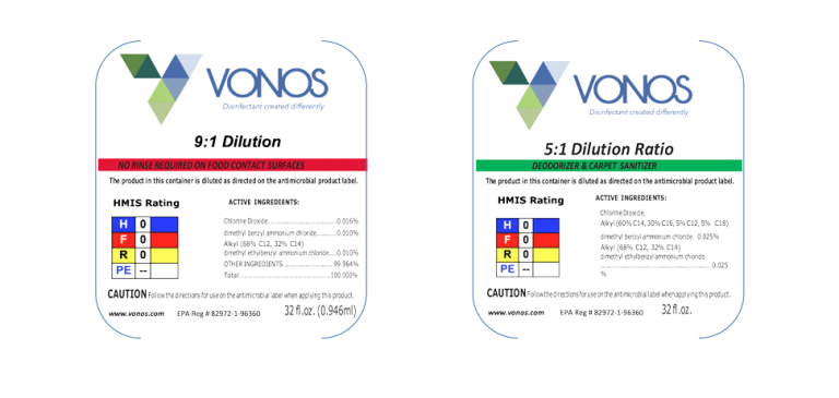 VONOS – Disinfectant Created Differently
